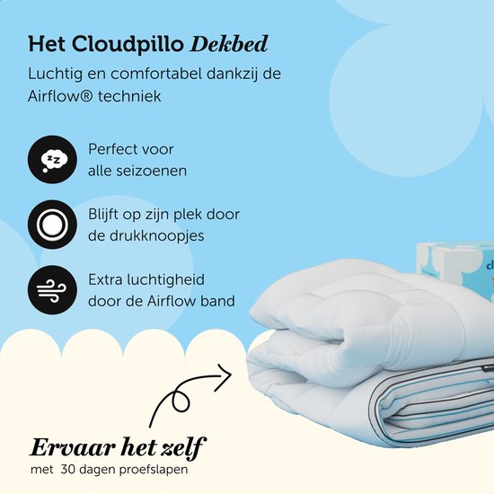 Cloudpillo 4 Seizoenen Dekbed - 3D Air Mesh - 240x200 cm - 30 Dagen Proefslapen -... | bol