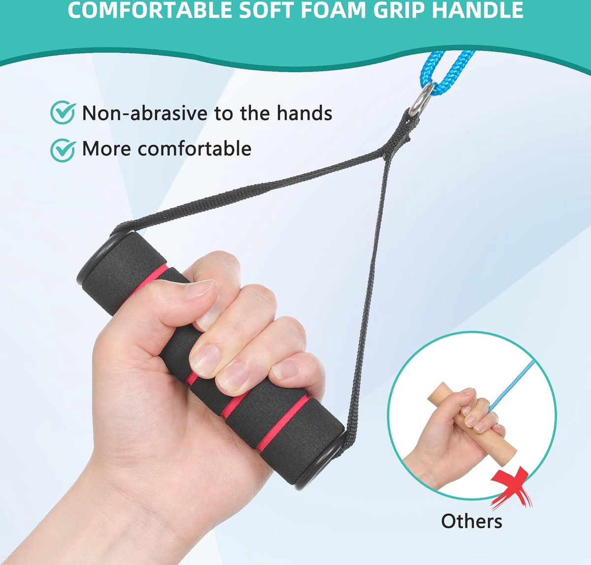 schouder fysiotherapie katrol, schouder katrol voor... | bol