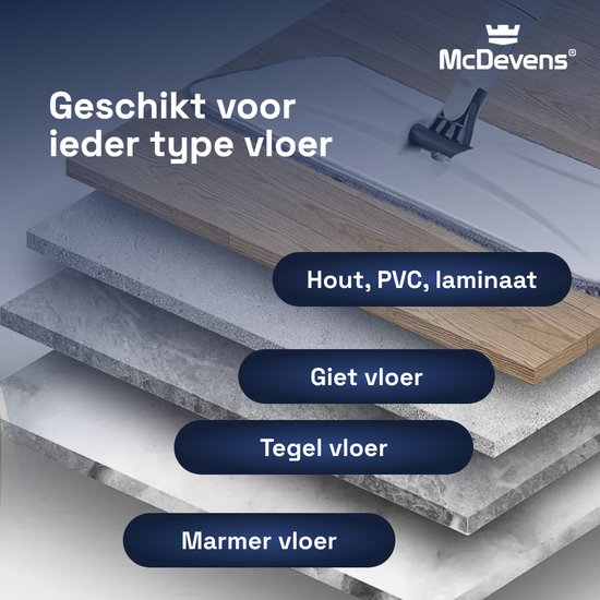 McDevens all-in-1 Dweilsysteem met spray - Dweilset - Vloerwisser ...