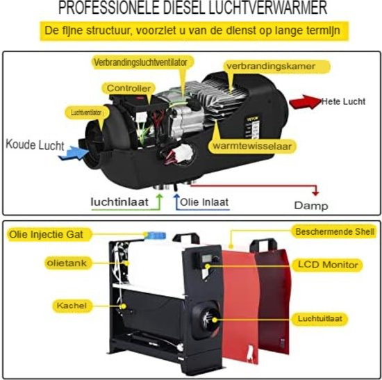 Gratyfied- Standkachel 12 Volt Diesel - Autokachel - Kachel Diesel ...