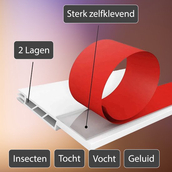 1 Meter Tochtstrip Deur - Tochtband Zelfklevend - Zelfklevend ...