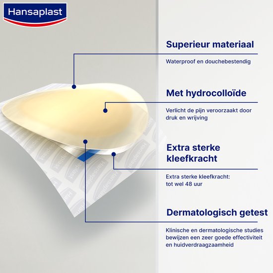 Hansaplast Blaarpleister XL | bol