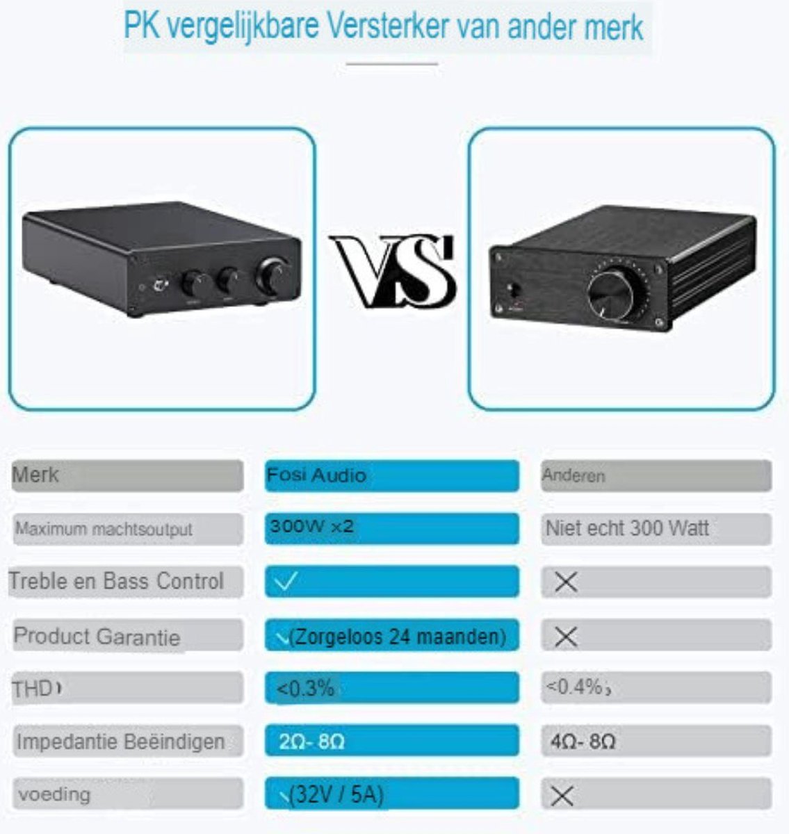 Versterker - Versterker Audio | bol