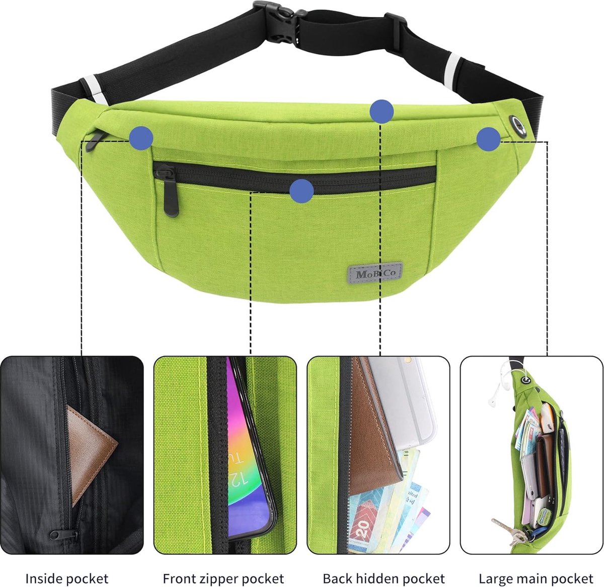 Grote crossbody heuptas voor dames en heren, heuptas, outdoor, grote ...