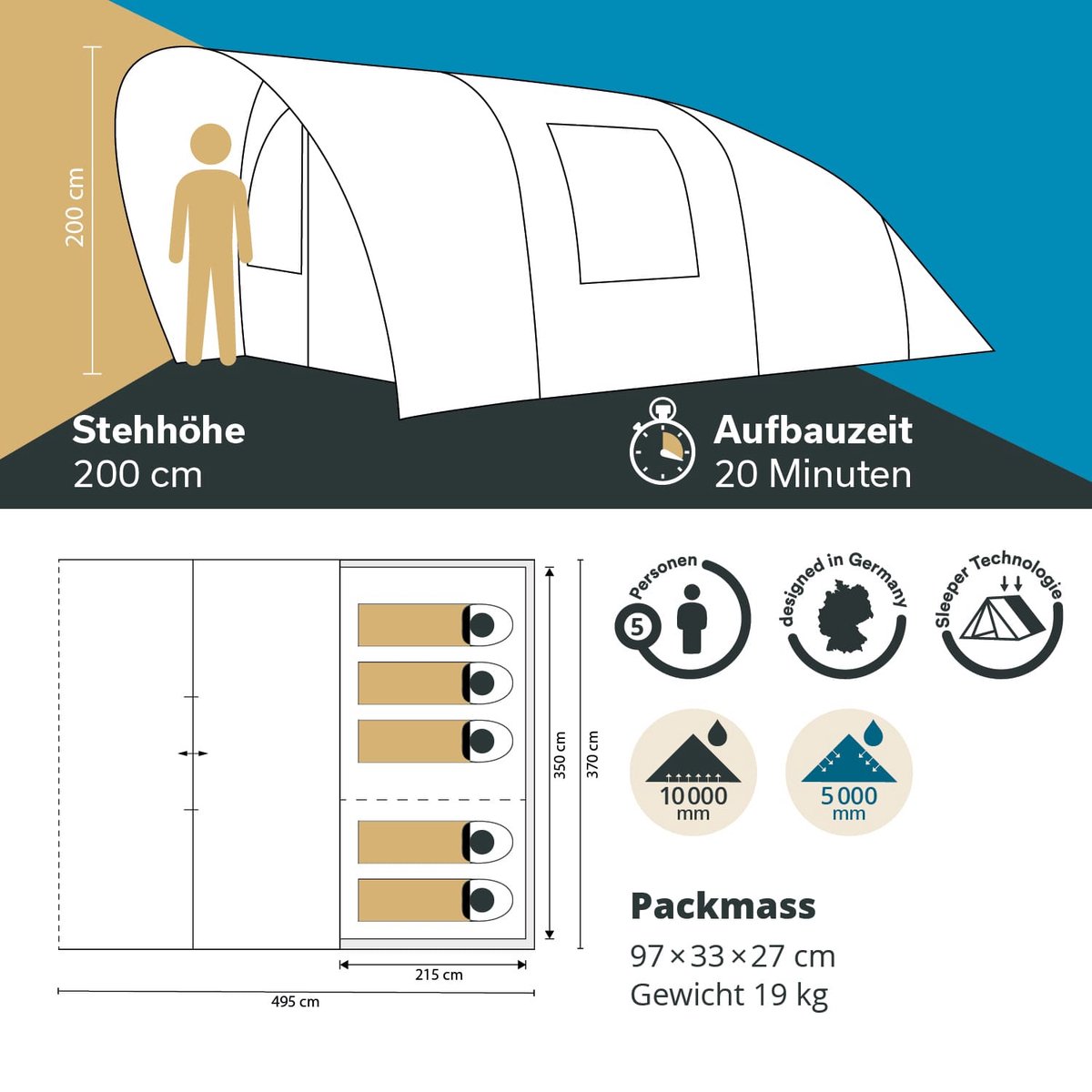 Skandika Hafslo 5 Sleeper Protect tunneltent – Tunneltenten – Sleeper ...
