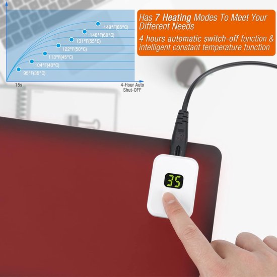 Equivera - Verwarmde Muismat - Verwarmde Bureau Onderlegger ...