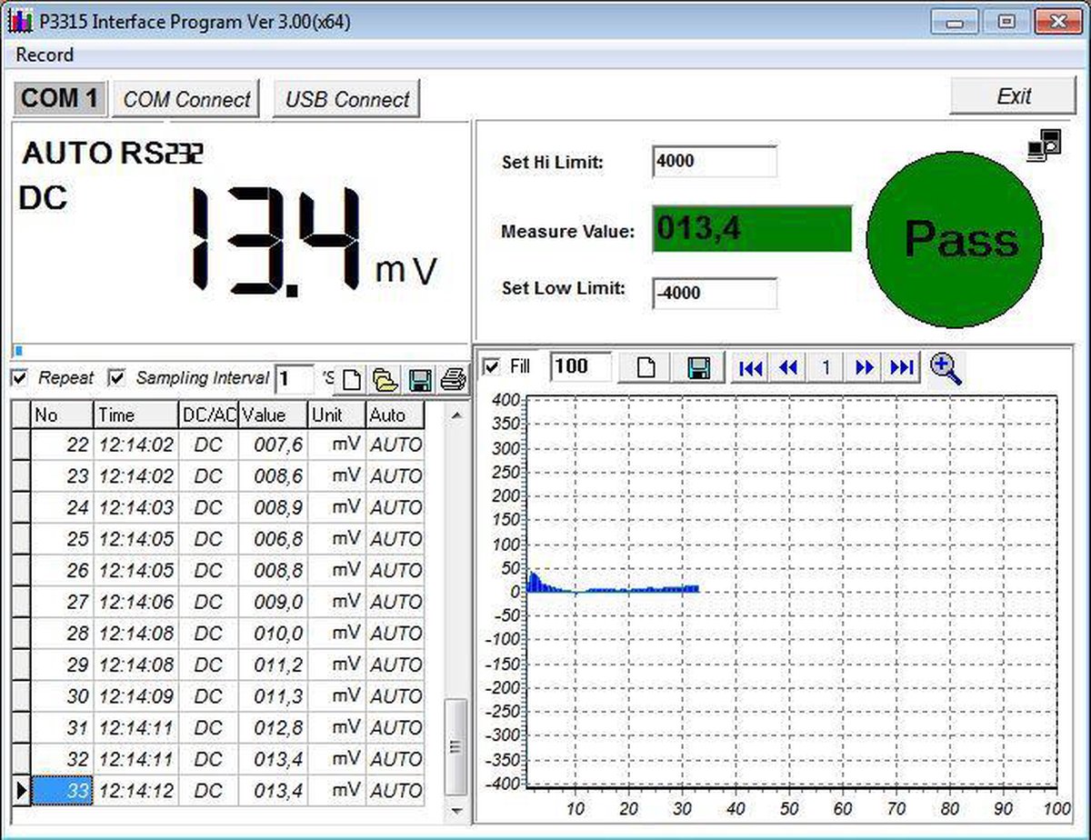 PeakTech 3315 - digitale multimeter - 600V AC / DC - 10A AC / DC - met ...