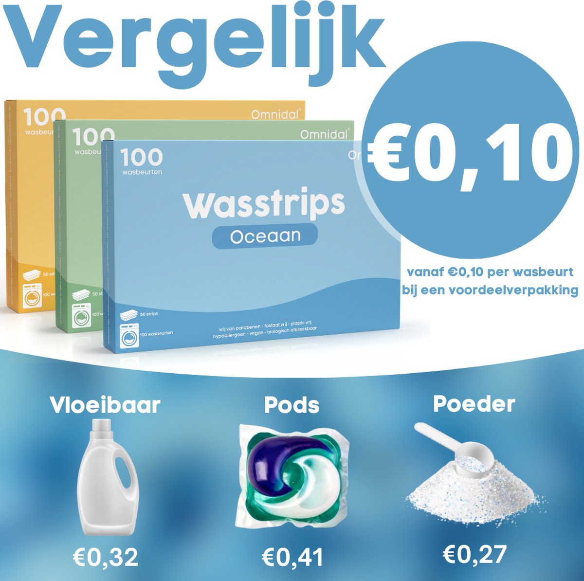 300 Wasbeurten Milieuvriendelijke Wasmiddeldoekjes Oceaan - Wasstrips ...