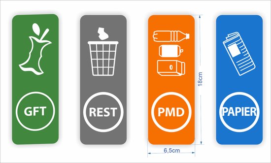 Afvalbak stickers GFT rest papier pmd recycling | bol.com