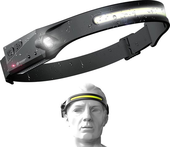 Professionele Hoofdlamp met 5 Lichtstanden en bewegingssensor - IPX4 ...