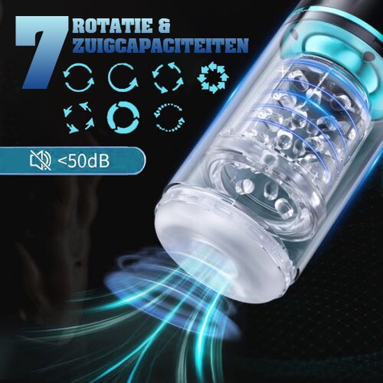 Masturbator Sex Toys Voor Mannen Masturbator Voor Mannen Pocket