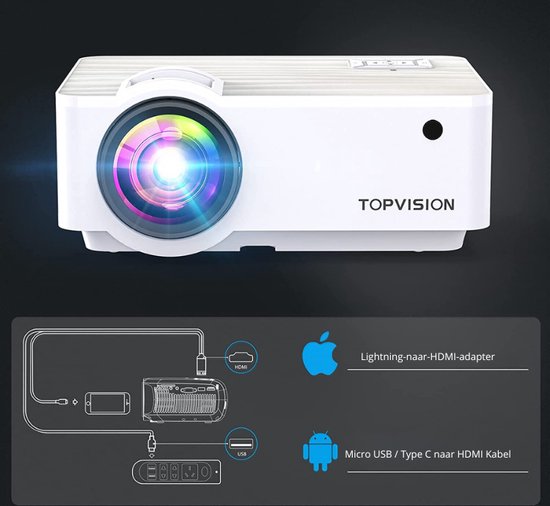 Topvision Mini Beamer – Mini Projector – 1080P Full HD – 7000 Lumen ...