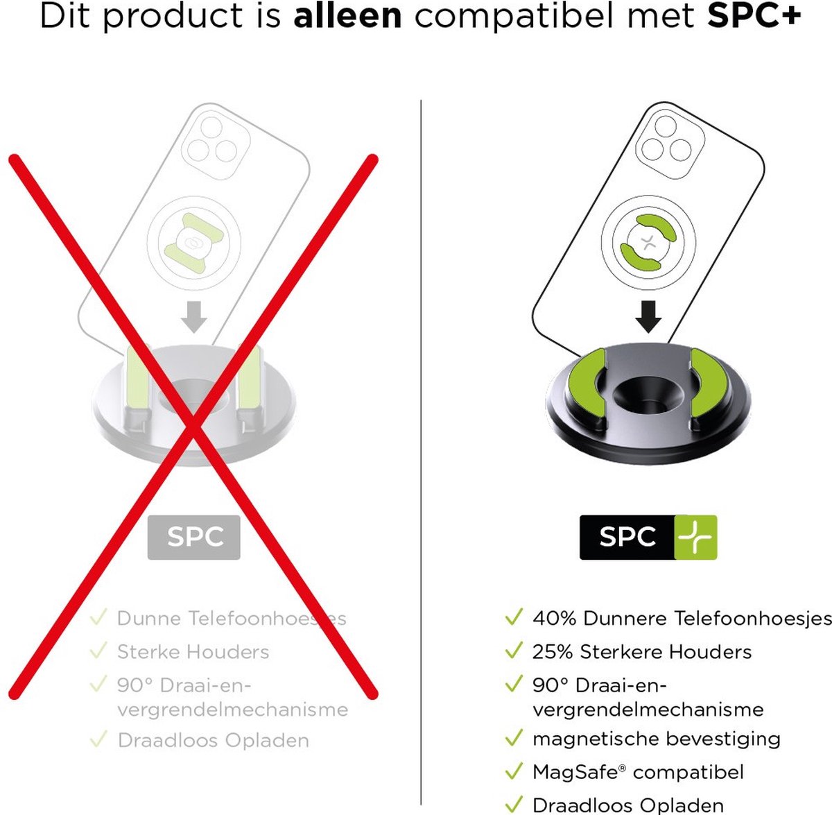 SP Connect Micro Stem Mount SPC+ - | bol