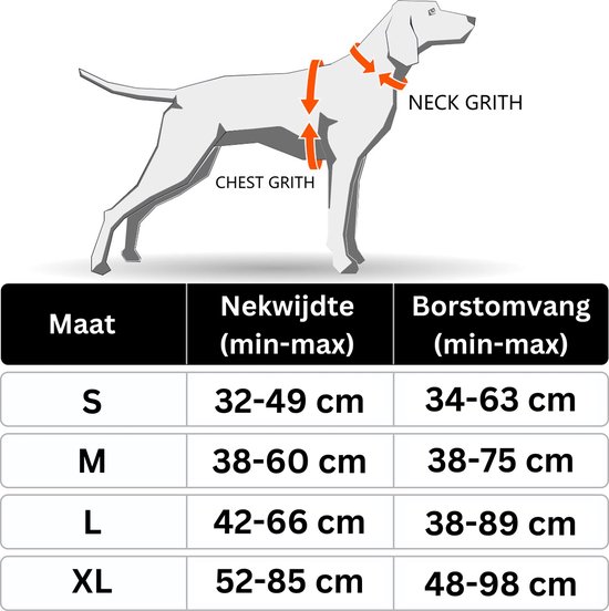 JAXY Hondenharnas - Hondentuig - Hondentuigje Kleine Hond - Y Tuig Hond ...