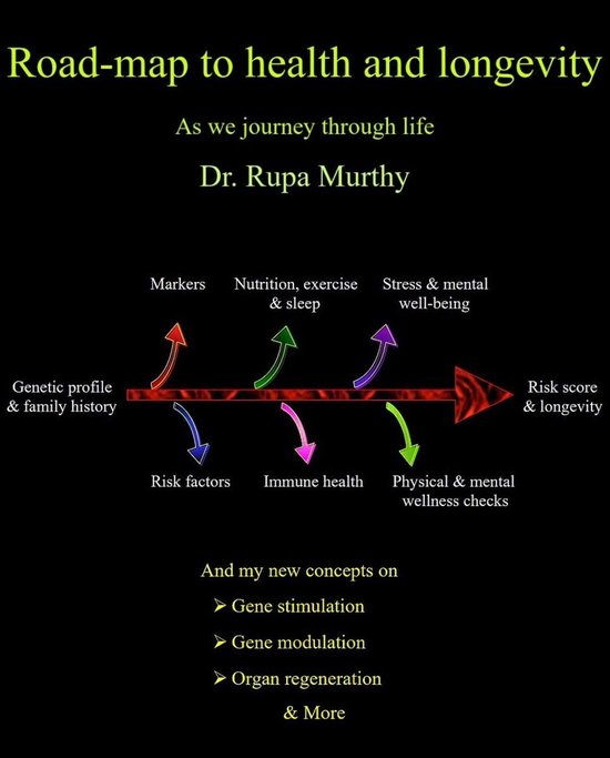 Road-map to Health and Longevity (ebook), Dr. Rupa Murthy ...