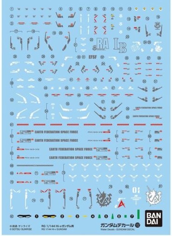 Gundam Decals RG Hi-V Gundam 132 | bol
