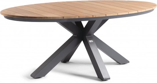 Tierra Outdoor Tuintafel Oblong - Ovale tuintafel - Teak en Aluminium ...