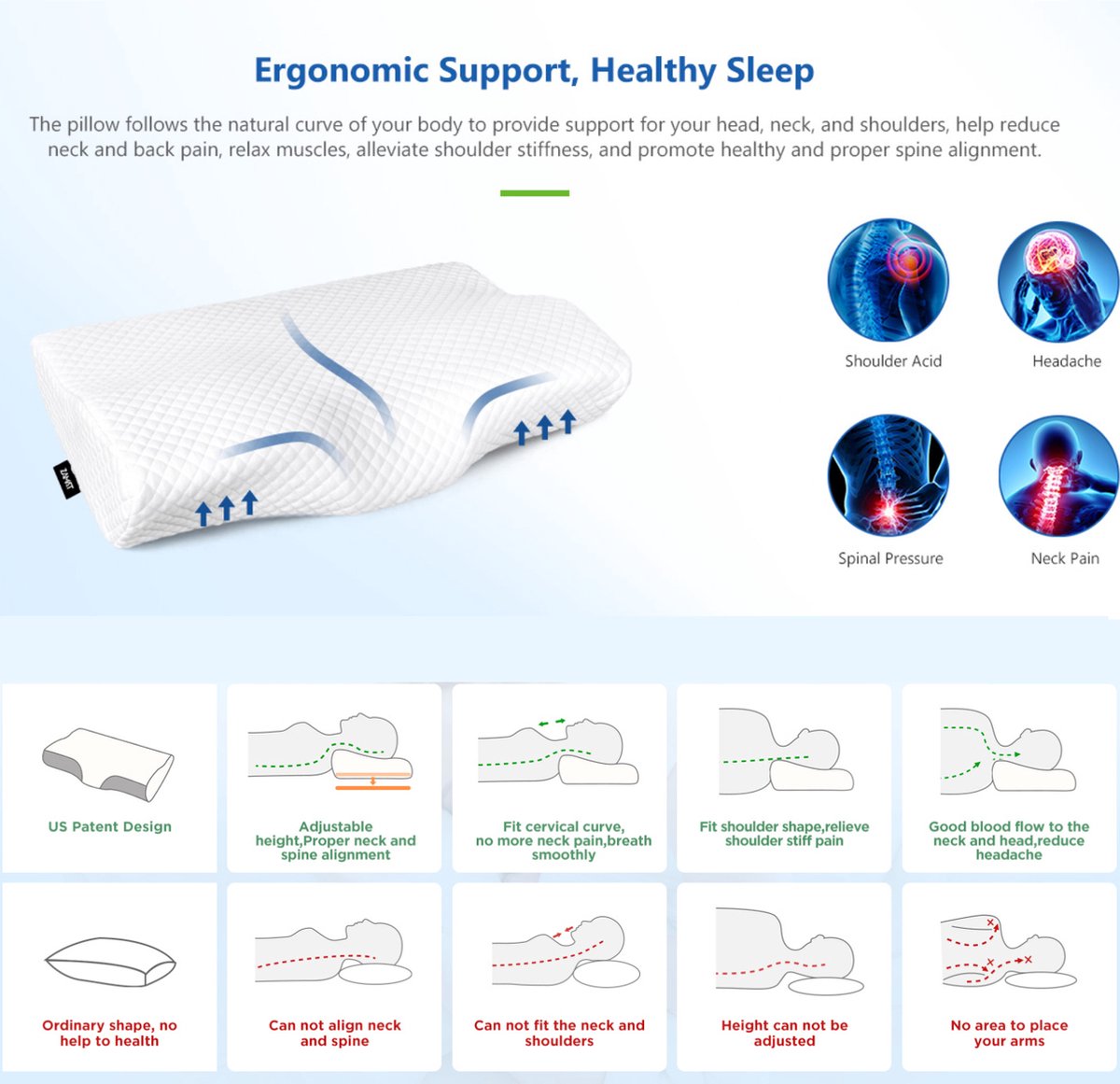 BOTC Hoofdkussen - 60x40x13 cm - Traagschuim Hoofdkussen - Hotelkwaliteit Hoofdkussens... | bol