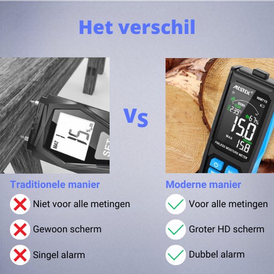 Mestek Pinless Vochtmeter WM710 - Luxe vochtmeter voor muren - Accurate ...
