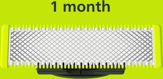 Philips OneBlade Mesjes - Vervangmesjes - 2 stuks - QP220/50 | bol