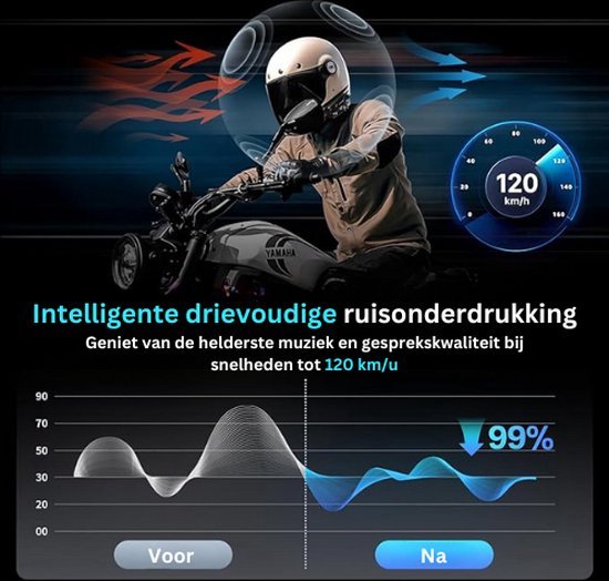Luxe Motorhelm Headset – Met Microfoon – Intercom Motor Helm ...