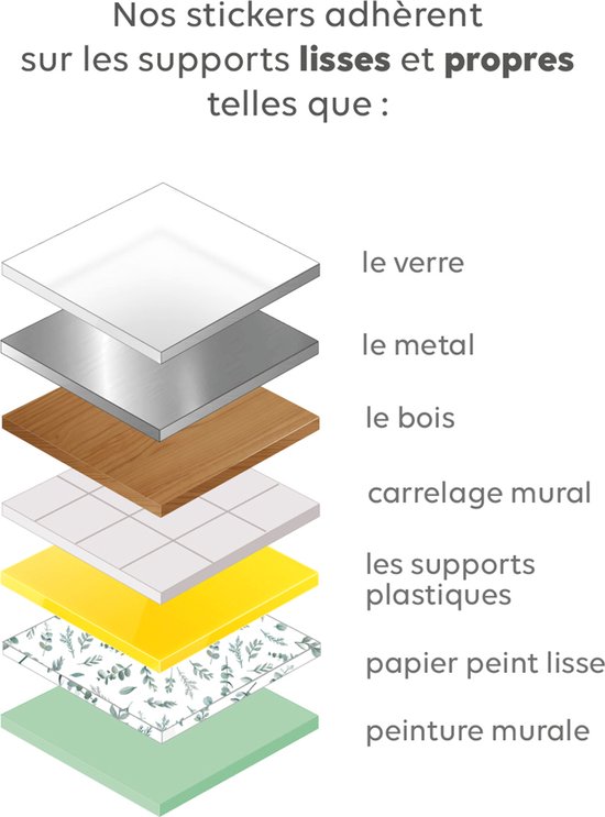 Vertbaudet XL stickers Green jungle | bol