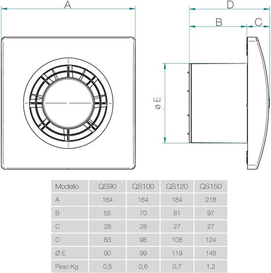 Axiale zuiger diameter 90 mm 8 W 60 m3/h code 003172 met timer - QS90T ...
