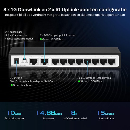 Netwerk Switch - 8 x 100/1000 Mbps Aansluitingen - Internet Splitter ...