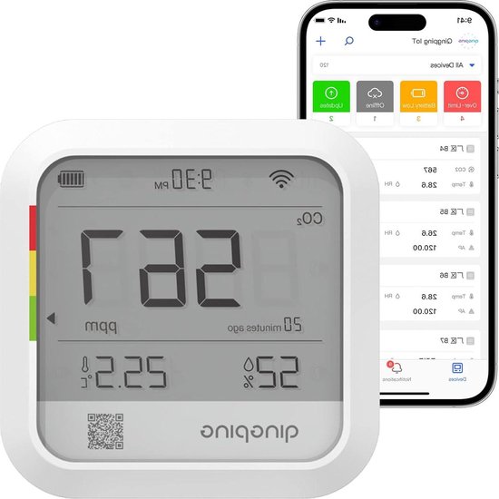 CO2 Meter Thermometer Hygrometer Detetor bewaking op afstand via IoT ...