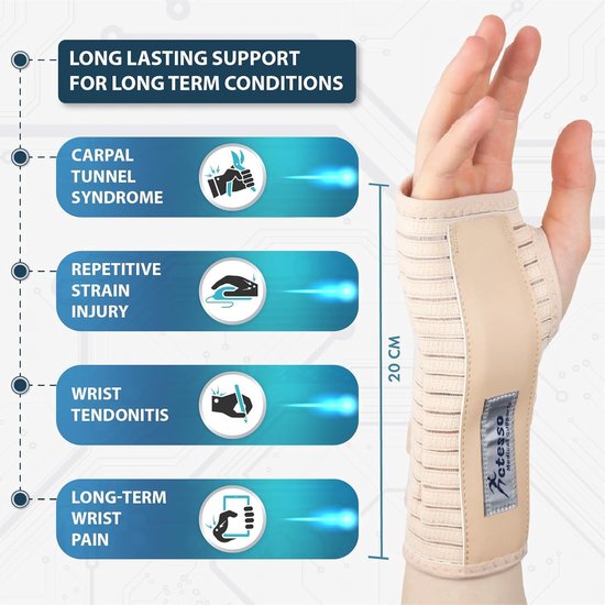 Ademende Polsbrace met Spalk voor Carpaal-tunnelsyndroom en ...