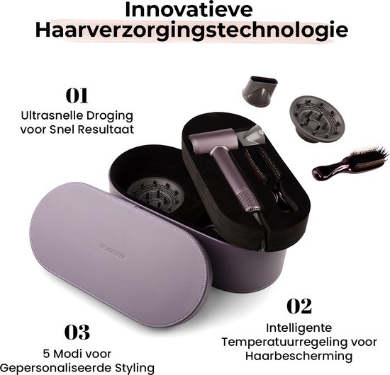 Beautifly Hair Touch Flow Sense - Ionische Föhn - Haardroger - Smart ...