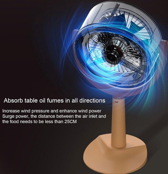 Draagbare Mini-afzuigkap met Gaasfilter en Hoogteaanpassing - Sterke ...