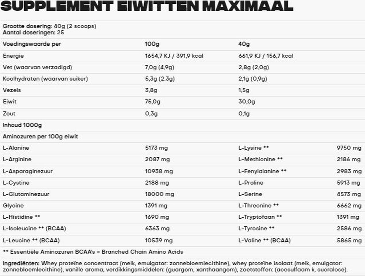 Kosso Nutrition - Kosso Eiwitten Maximaal - Chocolade - Proteïne Poeder ...