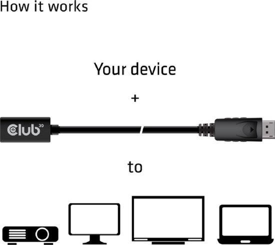 club3D DisplayPort / Mini-displayport Adapterkabel DisplayPort stekker ...