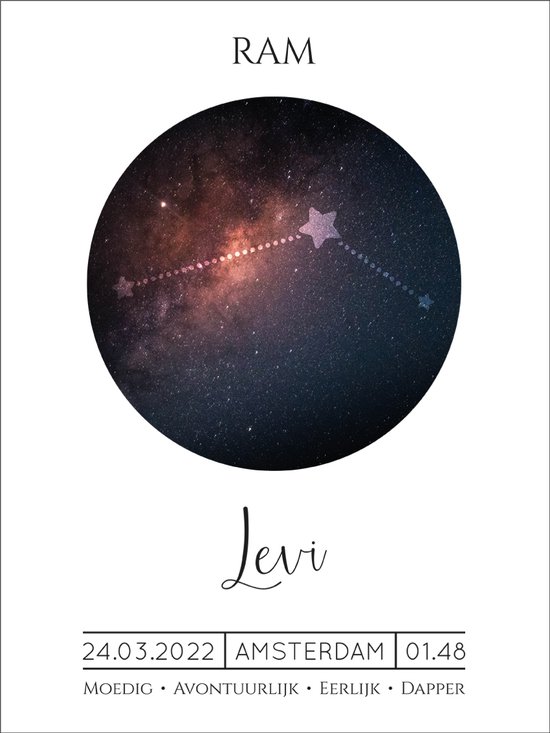 Geboorteposter - Sterrenbeeld - Ram - Zodiac - Aries - 21 maart - 20 ...
