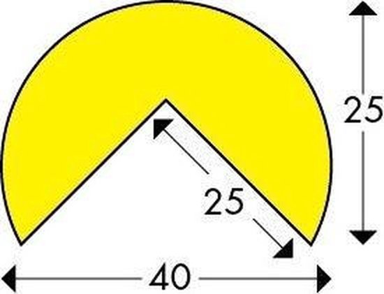 Hoekbescherming Kantbescherming Stootbescherming 90 graden Zwart Geel 1 ...
