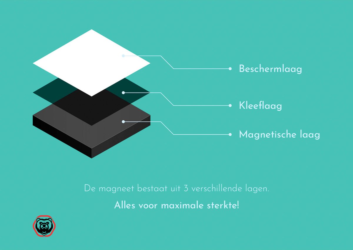Brute Strength - Magneten met Plakstrip – 170 stuks - Magneetstrip ...