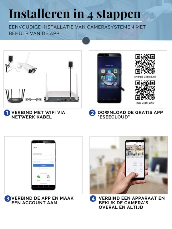 CCTV - Beveiligingscamera set met 4 Cameras + scherm - Home Security ...