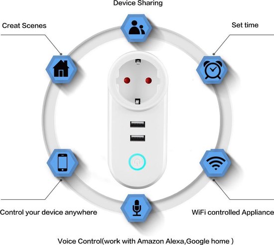 Slimme Stekker- google home- Usb -Smart -wifi -stekker - Stopcontact ...