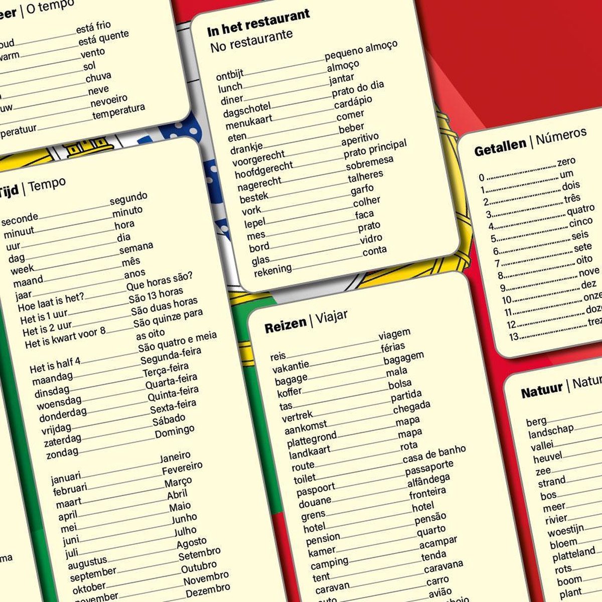 Taal poster Portugees | bol.com