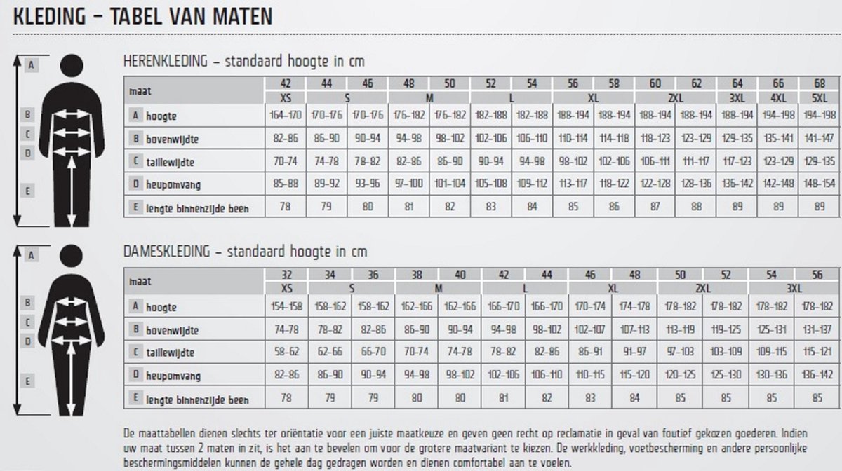 SafeWorker Norden Amerikaanse overall marine maat 56 | bol.com