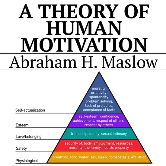 Theory of Human Motivation, A, Abraham H. Maslow | 9781987137903 | Boeken | bol