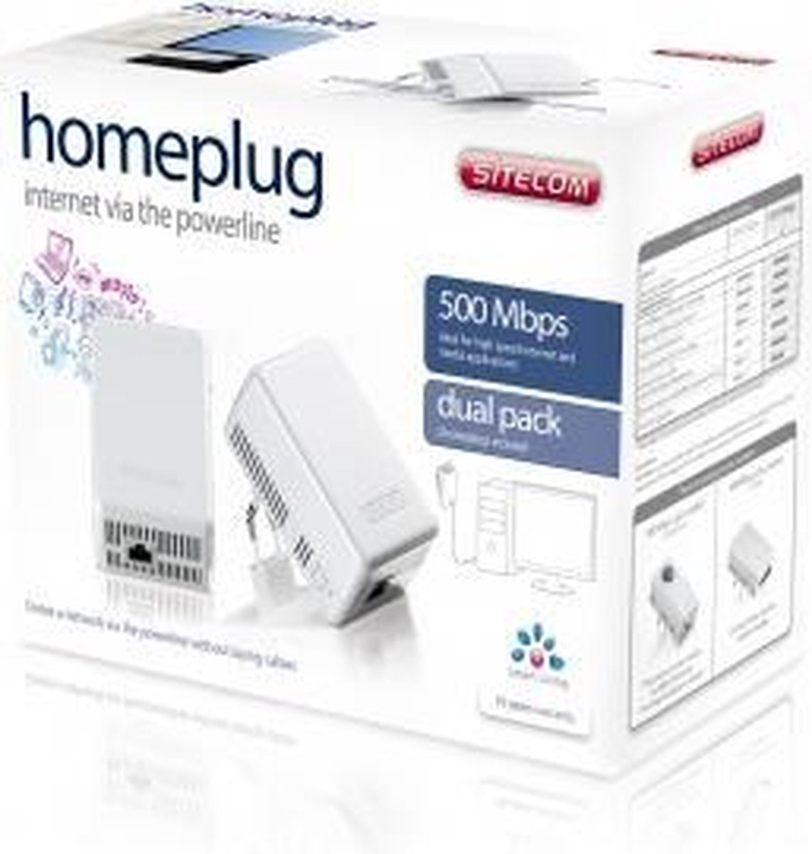 Sitecom LN-517 - Powerline-adapter - Ethernet - 2 stuks - NL | bol