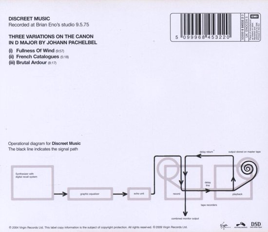 Discreet Music, Brian Eno | CD (album) | Muziek | bol.com