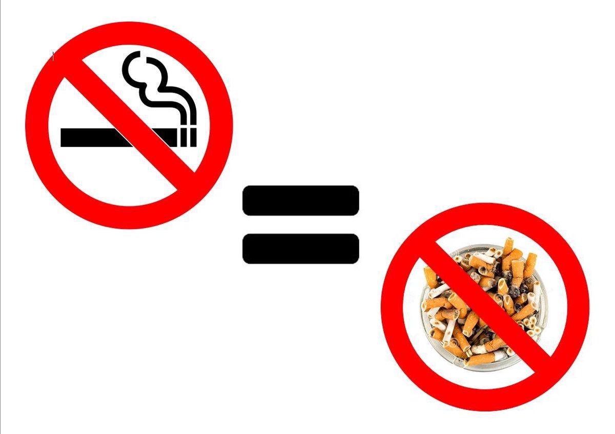 Deurbordje Verboden te Roken 6 Stuks – 7 cm – Wc Bordje – Pictogram ...