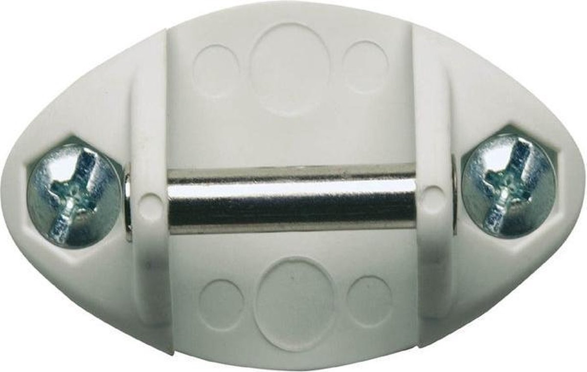 Thule POD-Systeem - 2 stuks | bol.com