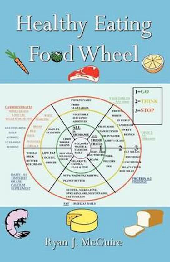Healthy Eating Food Wheel, Ryan J. Mcguire | 9780741434524 | Boeken ...