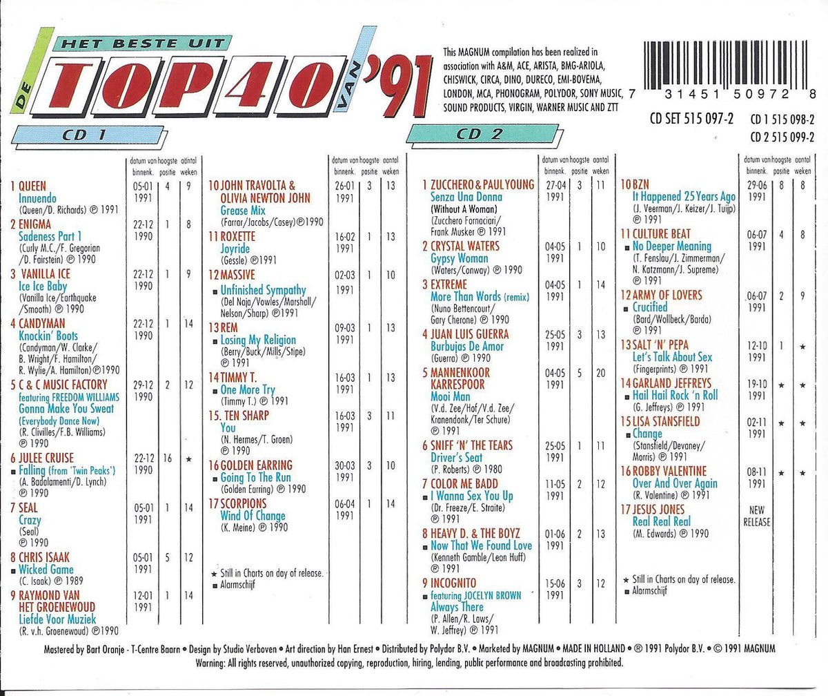 Het Beste Uit De Top 40 1991 Various Artists CD album Muziek Bol