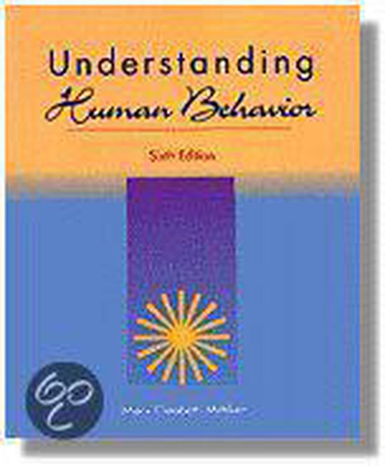 Understanding Human Behavior | 9780827382213 | Mary Elizabeth Milliken | Boeken | bol.com