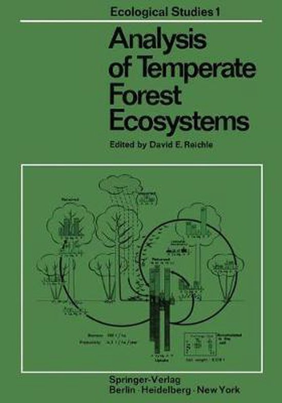 Analysis of Temperate Forest Ecosystems | 9783642855894 | Boeken | bol